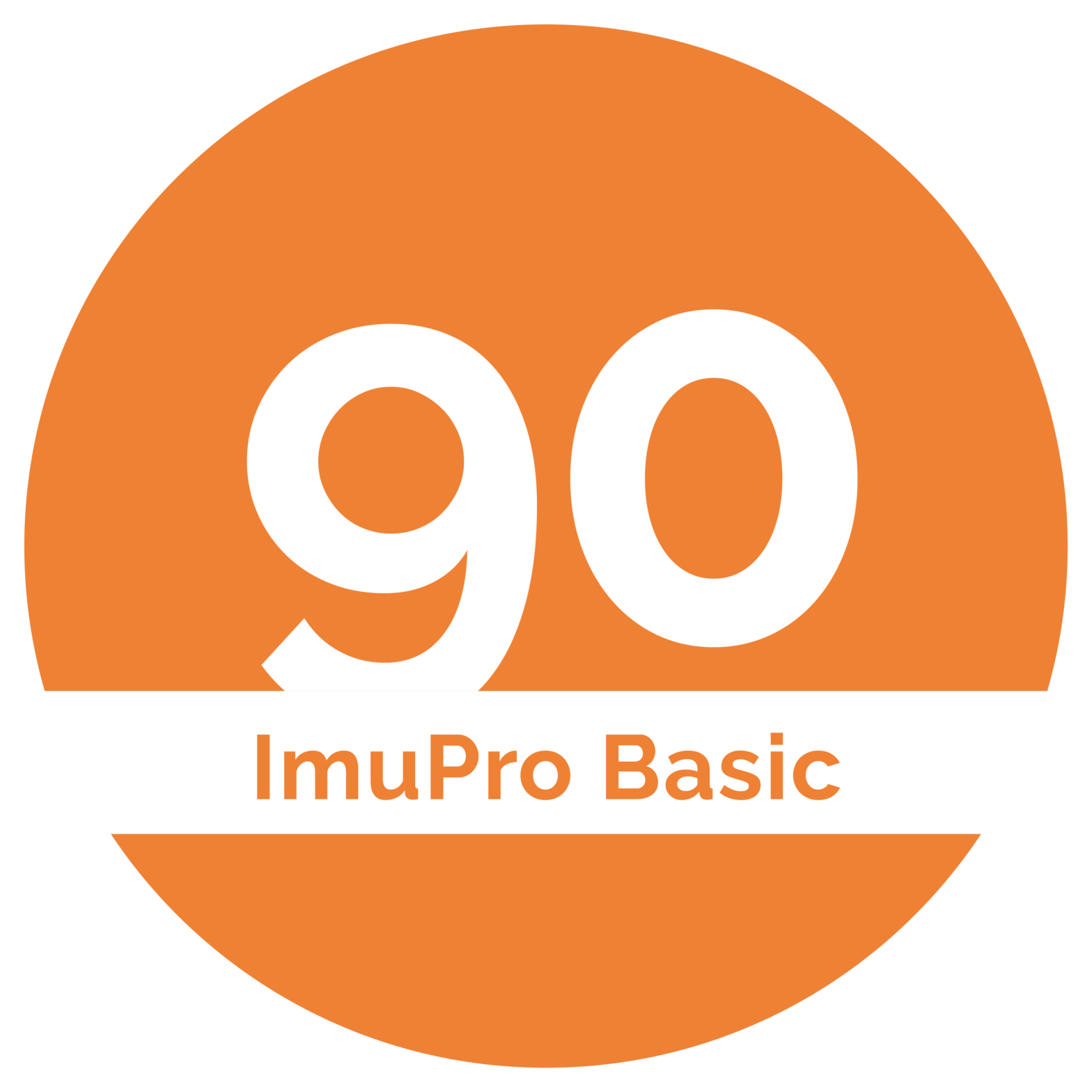 ImuPro Basic - Instituto de Microecología